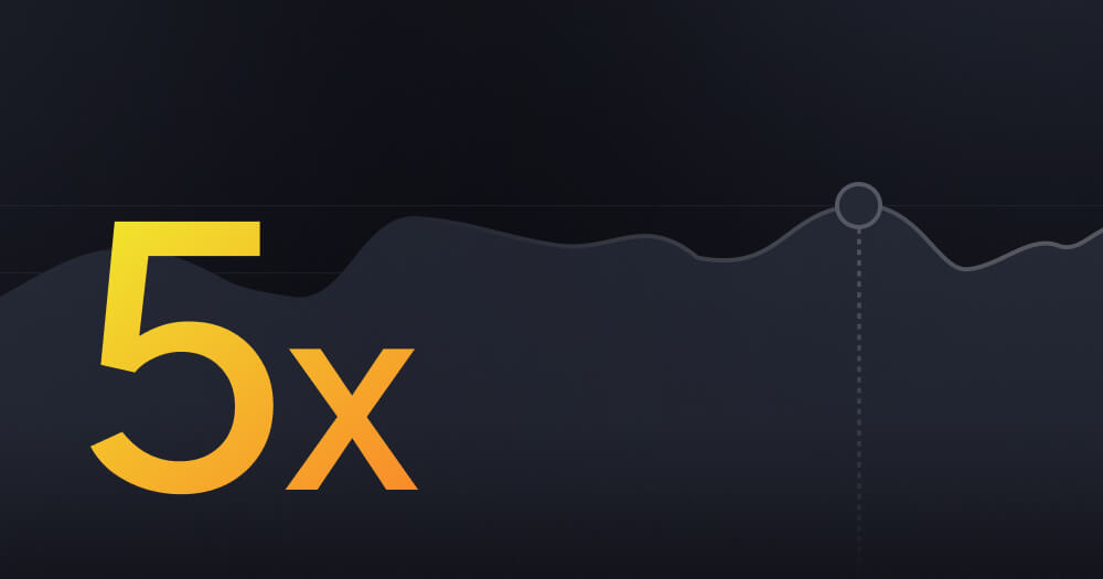 Marketing Activations Platform | Komo