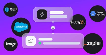 Marketing Activations Platform | Komo