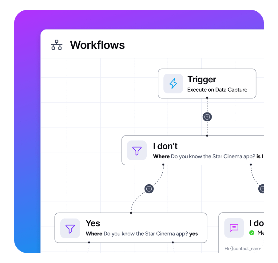Komo | Automate Your Workflows | [Learn More]