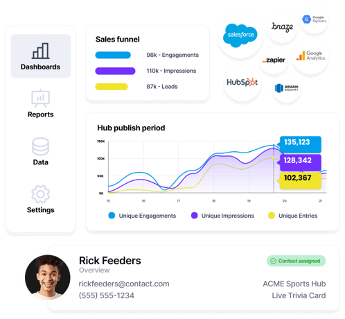 Marketing Activations Platform | Komo